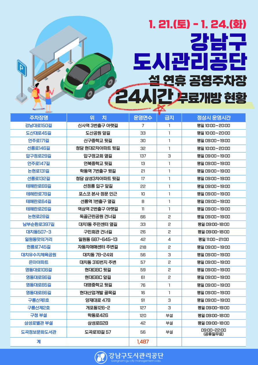 강남구도시관리공단